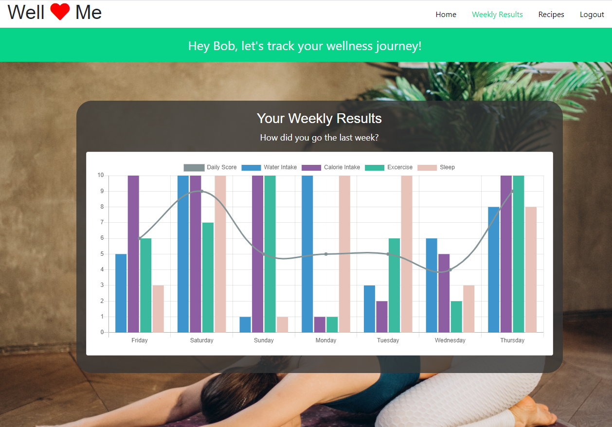 Lee Templeton Portfolio